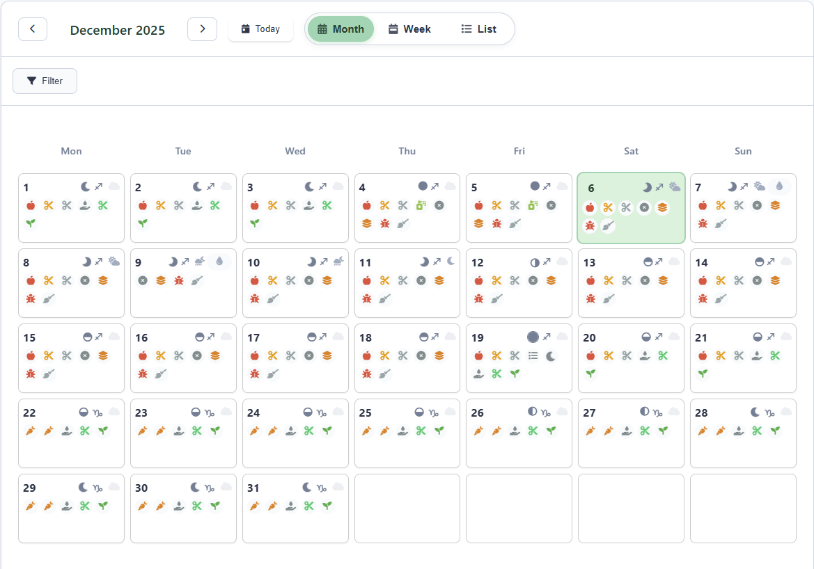Biodynamic Gardening Planner & Lunar Calendar | CelestFlora